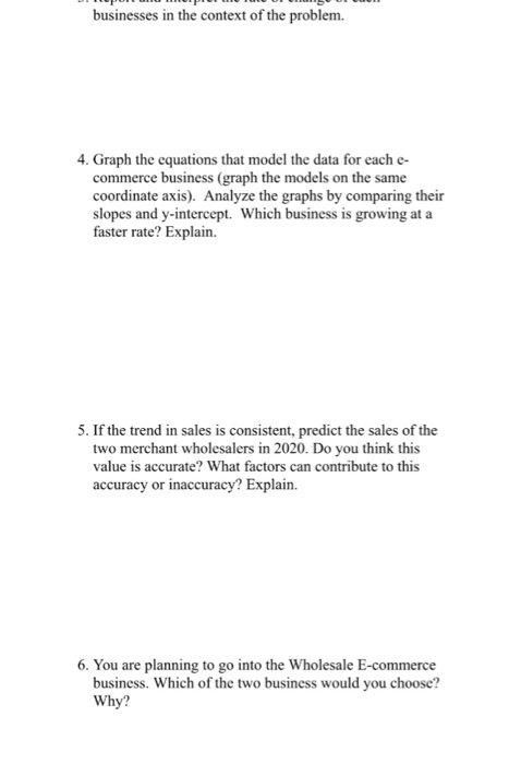 Solved Project Ii Modeling Linear Functions Wholesale Chegg