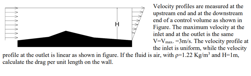 Solved I Velocity profiles are measured at the upstream end | Chegg.com