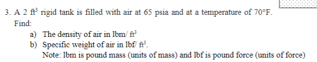 Solved 3. A 2ft3 rigid tank is filled with air at 65 psia | Chegg.com