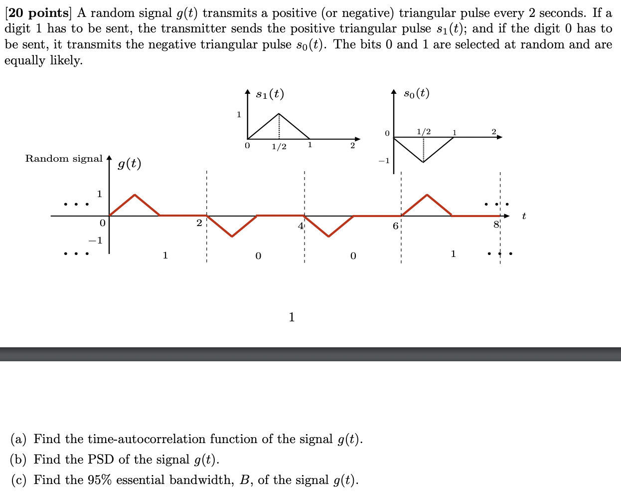 Solved [20 points] A random signal g(t) transmits a positive | Chegg.com