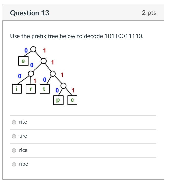 Solved 2 pts Question 13 Use the prefix tree below to decode | Chegg.com