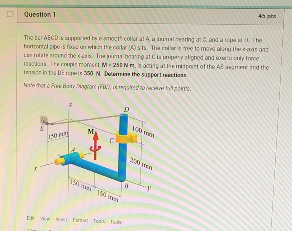 Solved The bar ABCD is supported by a smooth collar at A, a | Chegg.com
