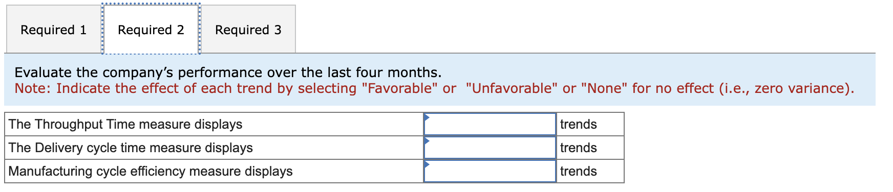 Solved DataSpan, Incorporated, implemented Lean Production | Chegg.com