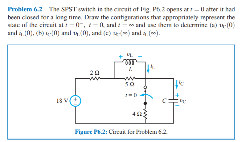 Solved Problem 6.2 The SPST switch in the circuit of Fig. | Chegg.com