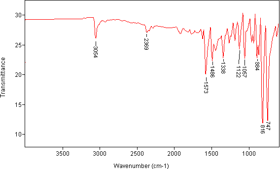 Solved Draw the structures based on the IR & H-NMR | Chegg.com