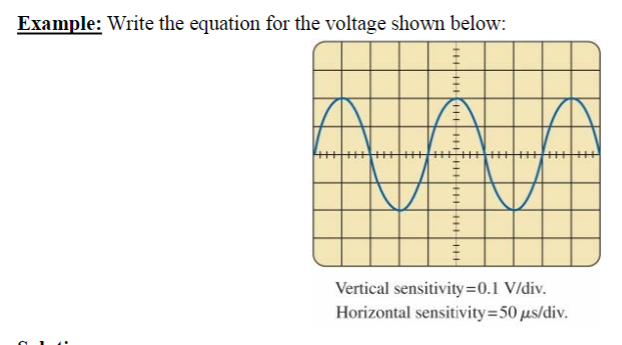 Solved Example: Write the equation for the voltage shown | Chegg.com