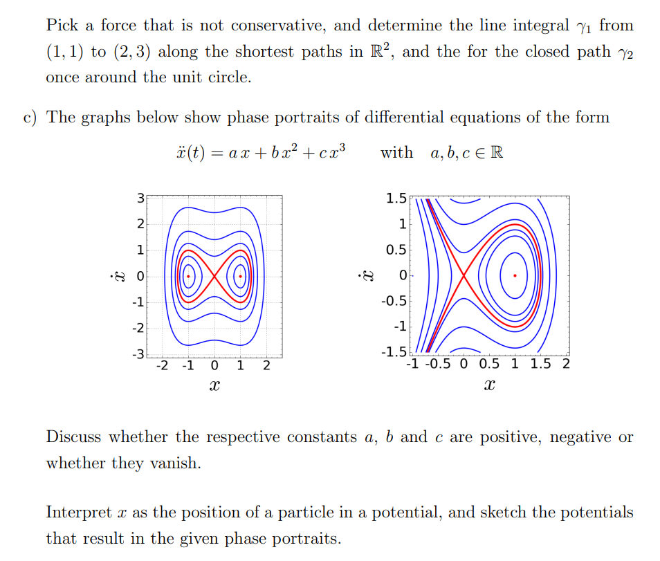 Solved a) Contour lines in (q,p) are lines where a function | Chegg.com