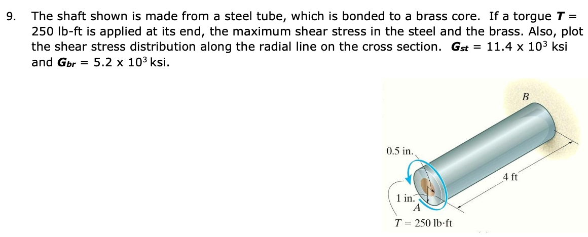 Solved The shaft shown is made from a steel tube, which is | Chegg.com