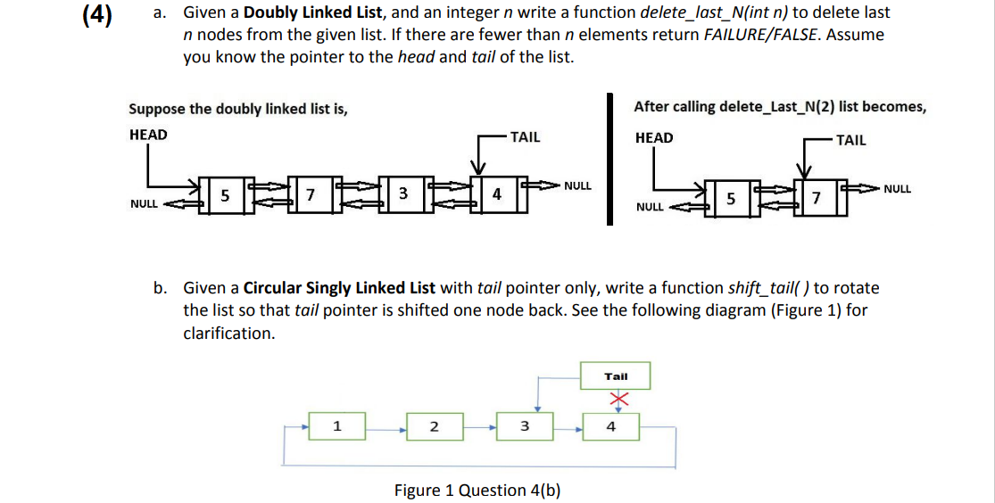 Solved a. Given a Doubly Linked List, and an integer n write | Chegg.com
