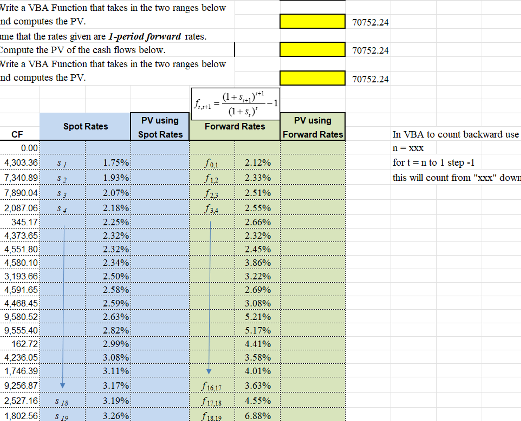 Solved Nrite a VBA Function that takes in the two ranges | Chegg.com