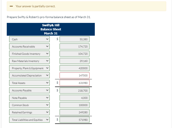 Solved John Johnson, Swifty & Robert's controller, has | Chegg.com