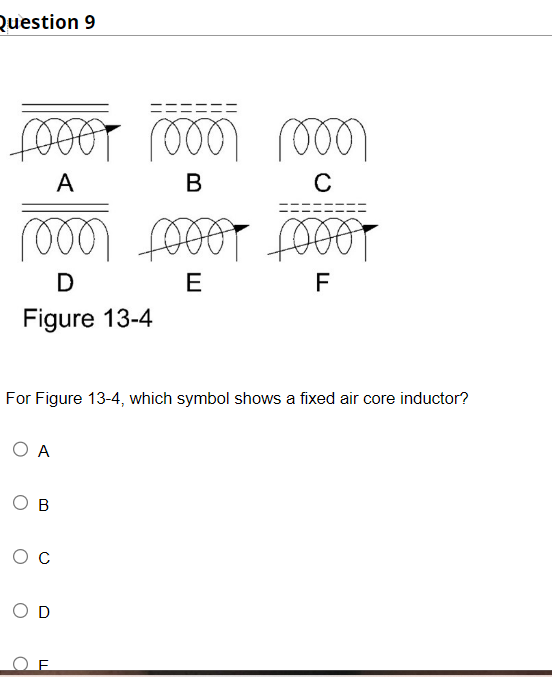 Air Core Inductor Symbol