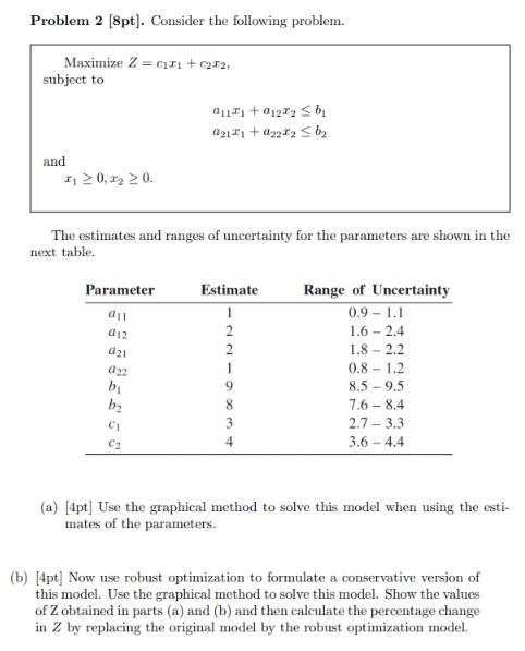 Solved Problem 2 [8pt]. Consider the following problem. | Chegg.com