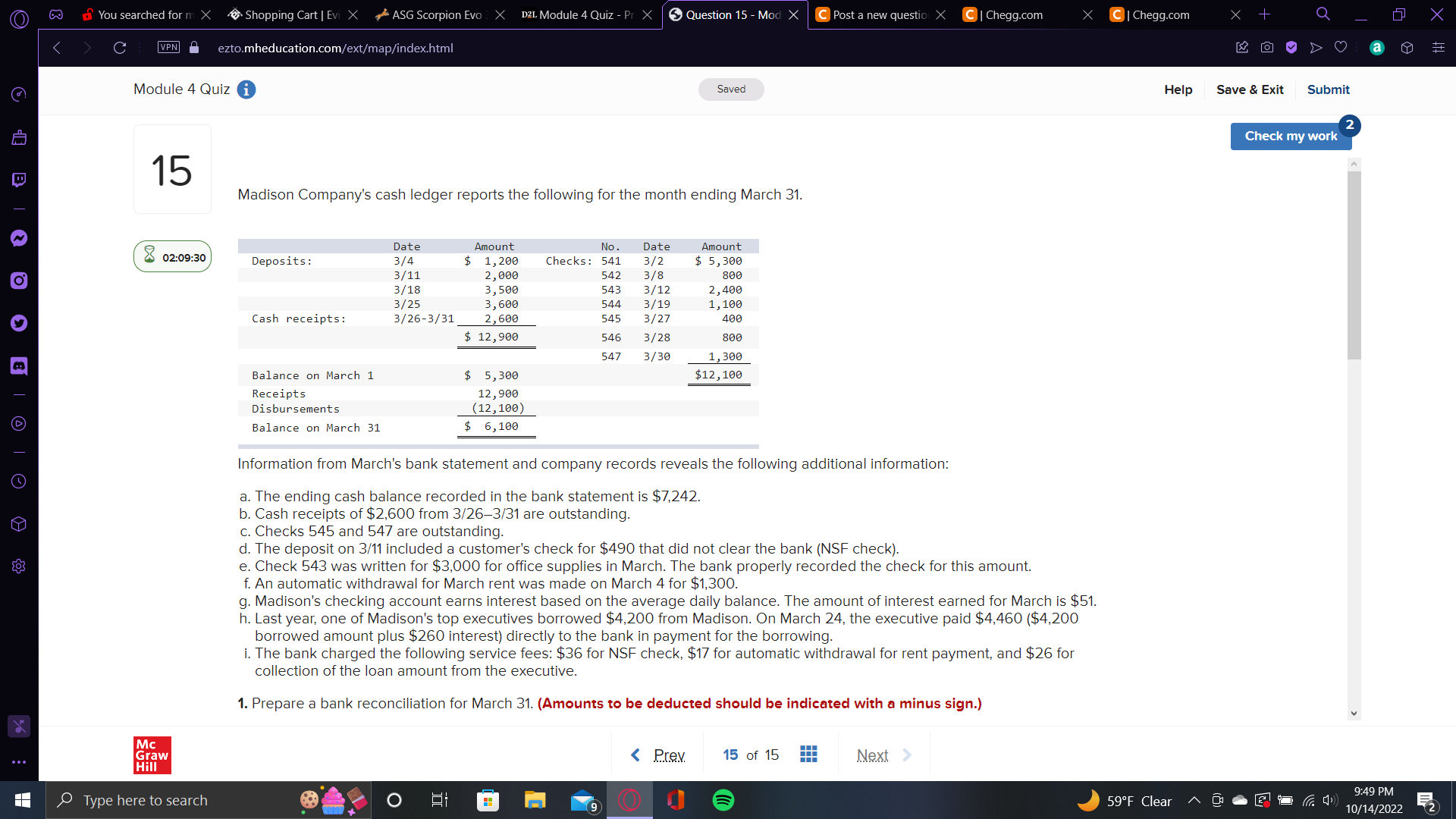 Solved Madison Company's cash ledger reports the following | Chegg.com