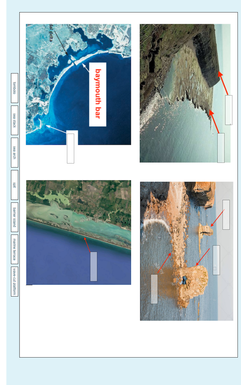 Solved alainy baymouth bar dal delta tombolo sea stack sea | Chegg.com