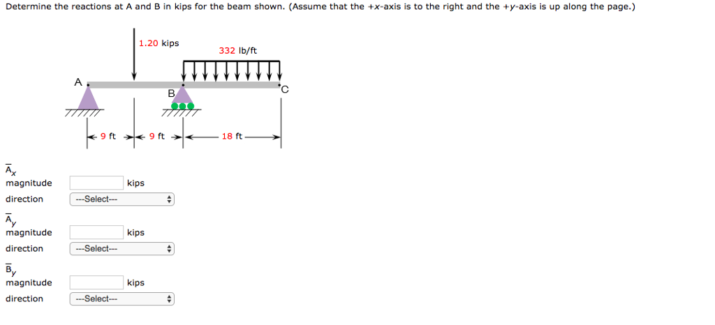 Solved Determine the reactions at A and B in kips for the | Chegg.com