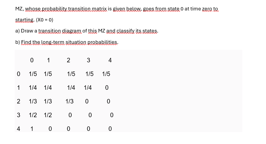 Solved MZ, ﻿whose probability transition matrix is given | Chegg.com