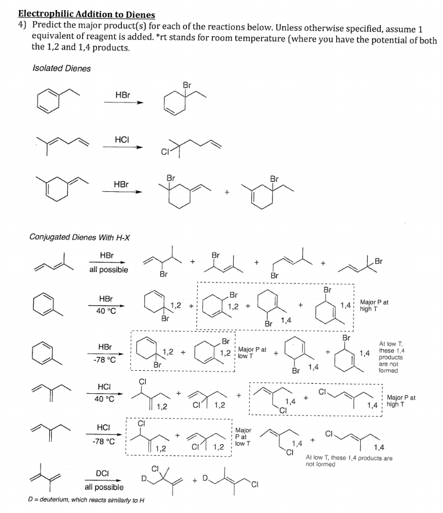 Solved Electrophilic Addition to Dienes 4) Predict the major | Chegg.com
