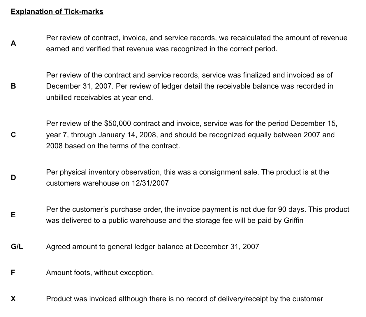 Solved Task \#1 - The Audit Work paper Purpose: To ascertain | Chegg.com