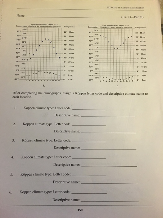 Solved EXERCISE 23: Climate Classification Section EXERCISE | Chegg.com
