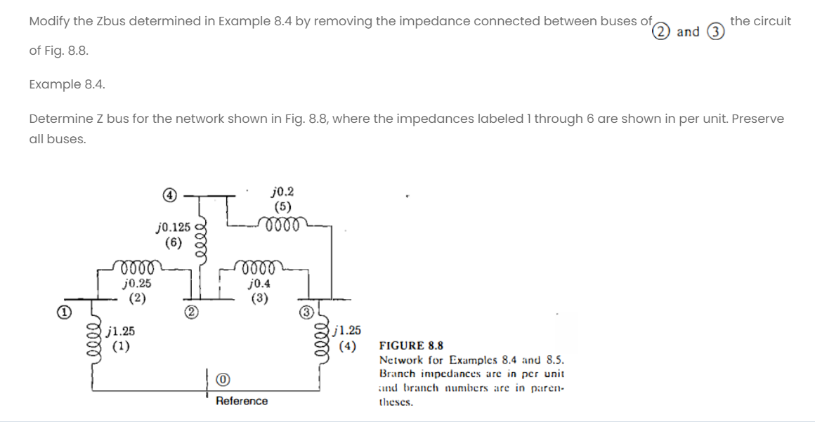 Solved Modify the Zbus determined in Example 8.4 by removing | Chegg.com