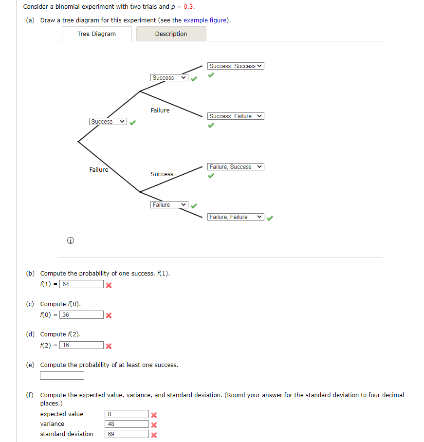 Solved onsider a binomial experiment with two trials and | Chegg.com