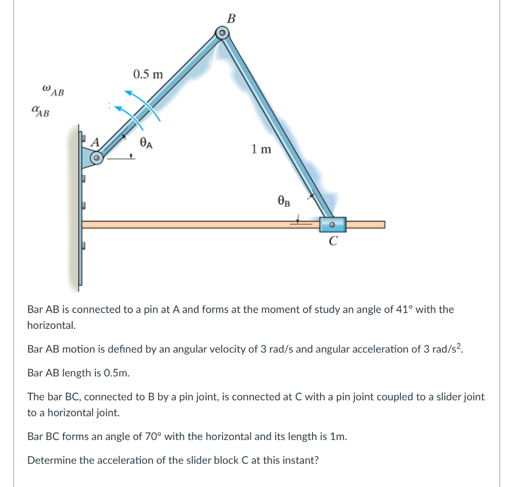 Solved Bar AB is connected to a pin at A and forms at the | Chegg.com