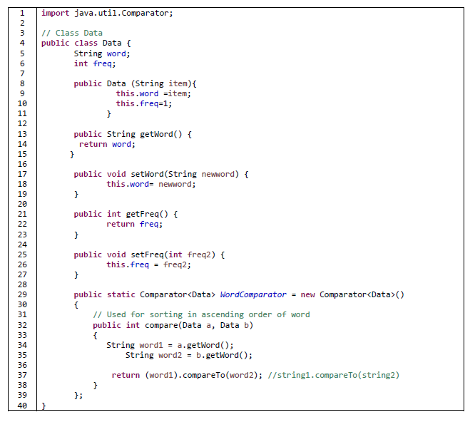 Solved Problem: Word Frequencies WORD FREQUENCIES Input | Chegg.com