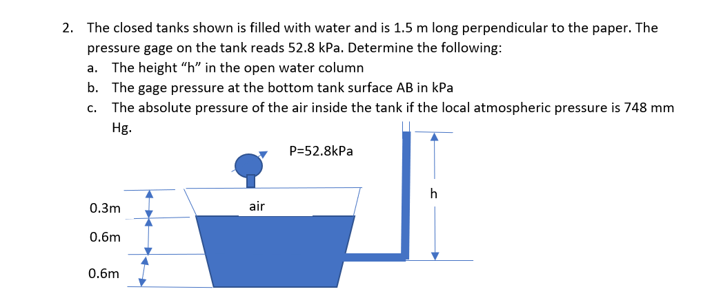 Solved The closed tanks shown is filled with water and is | Chegg.com