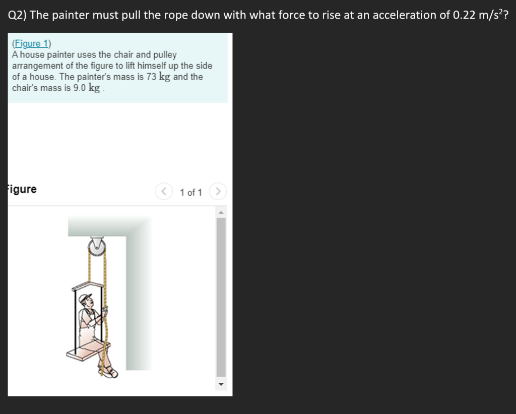 Solved The block of mass m=16.5 kg shown in the figure is | Chegg.com