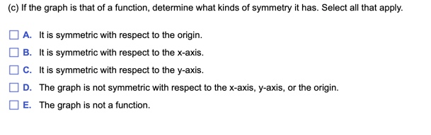 Solved Determine whether the graph is that of a function by | Chegg.com