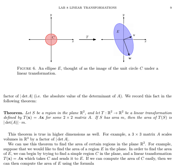 LAB 8 LINEAR TRANSFORMATIONS 9 y E T W FIGURE 6. An | Chegg.com