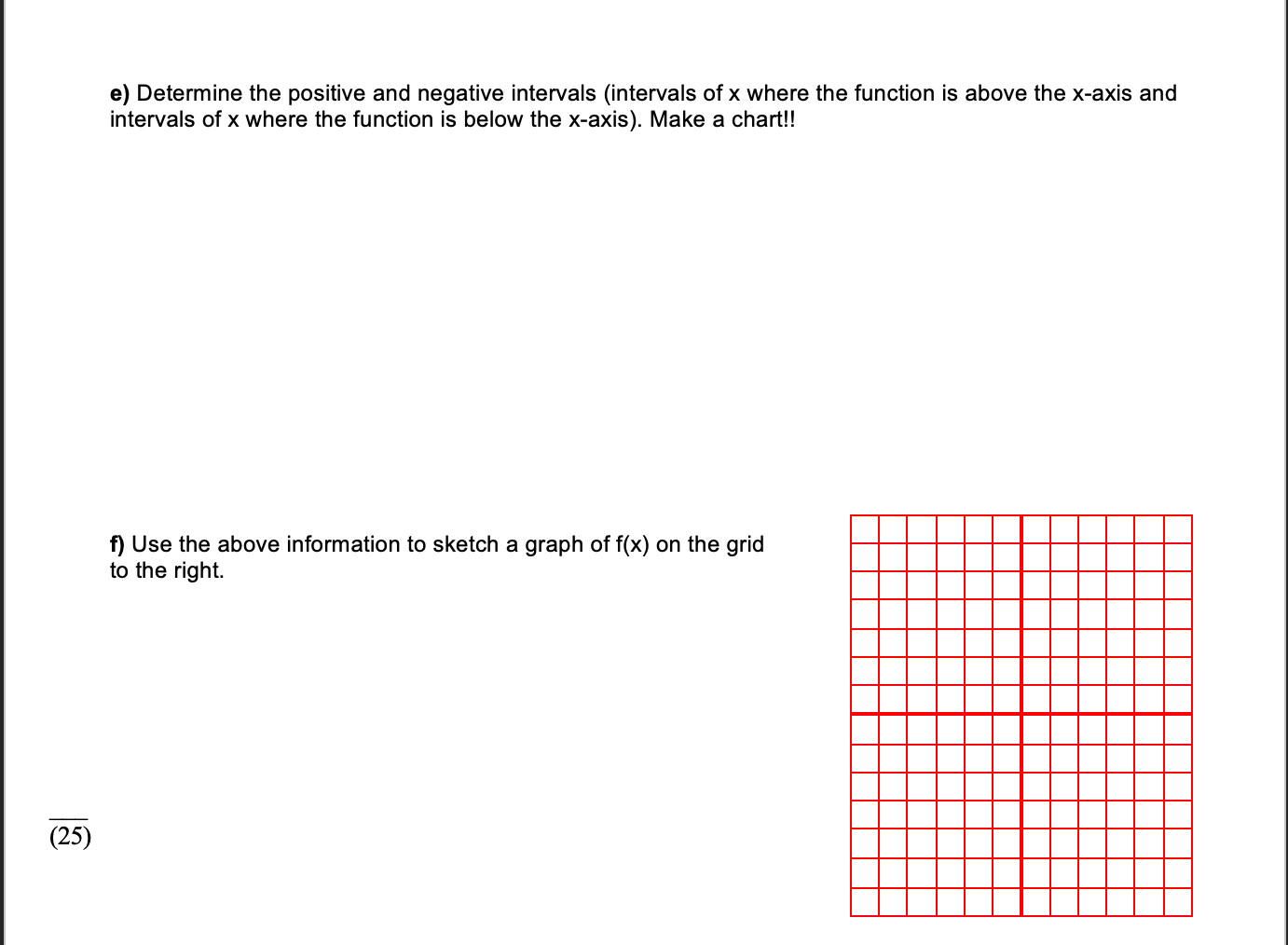 e) Determine the positive and negative intervals | Chegg.com