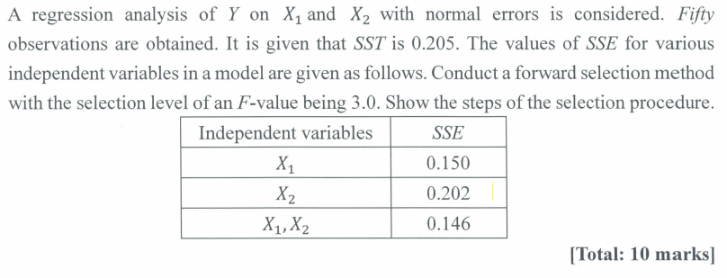 Solved A regression analysis of Y on X1 and X2 with normal | Chegg.com