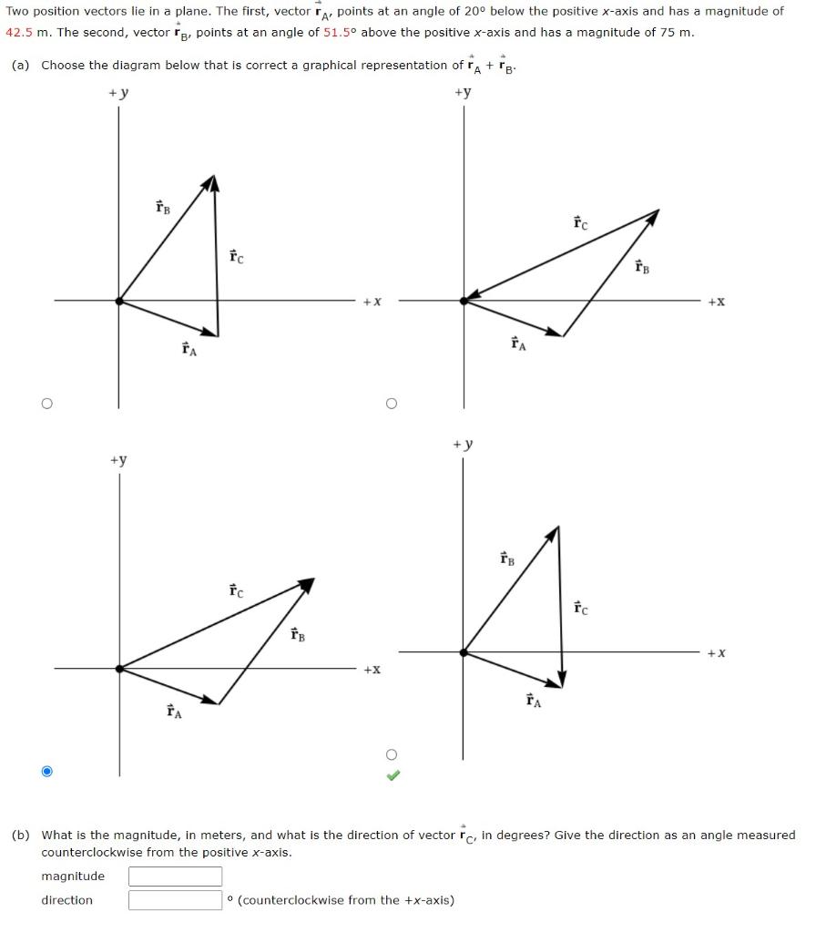 Solved Two position vectors lie in a plane. The first, | Chegg.com