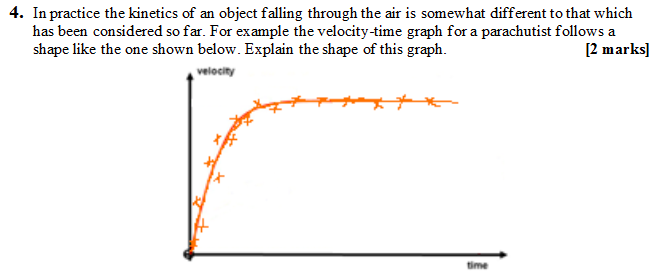 Solved 4. In practice the kinetics of an object falling | Chegg.com