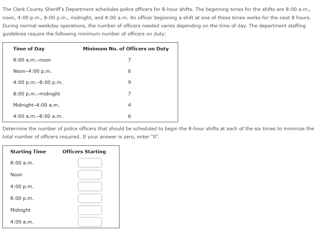 Solved The Clark County Sheriff's Department schedules | Chegg.com