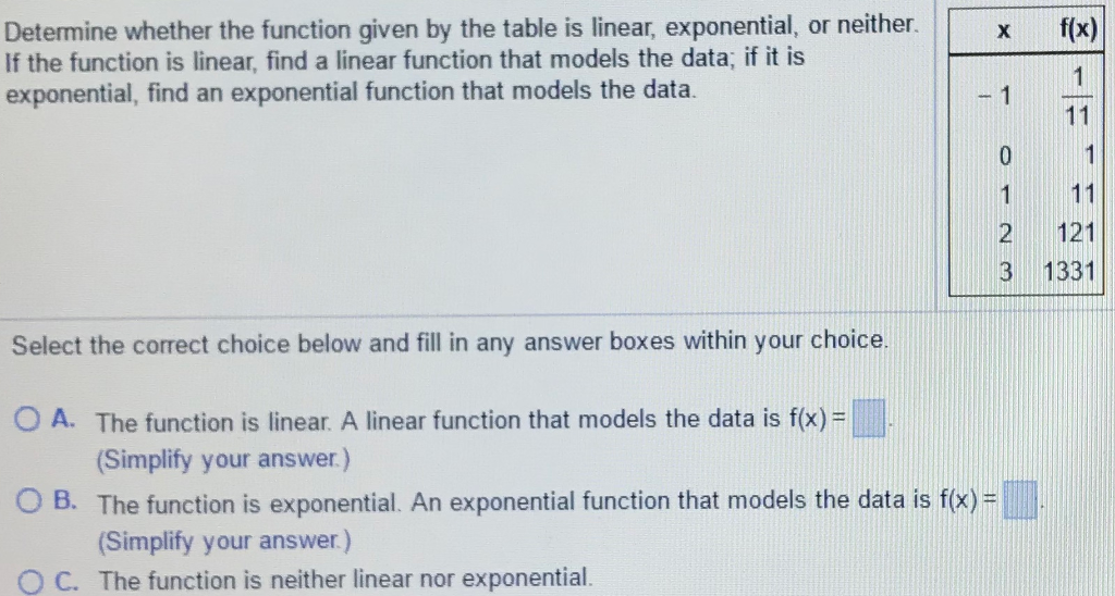 Solved Determine whether the function given by the table is | Chegg.com