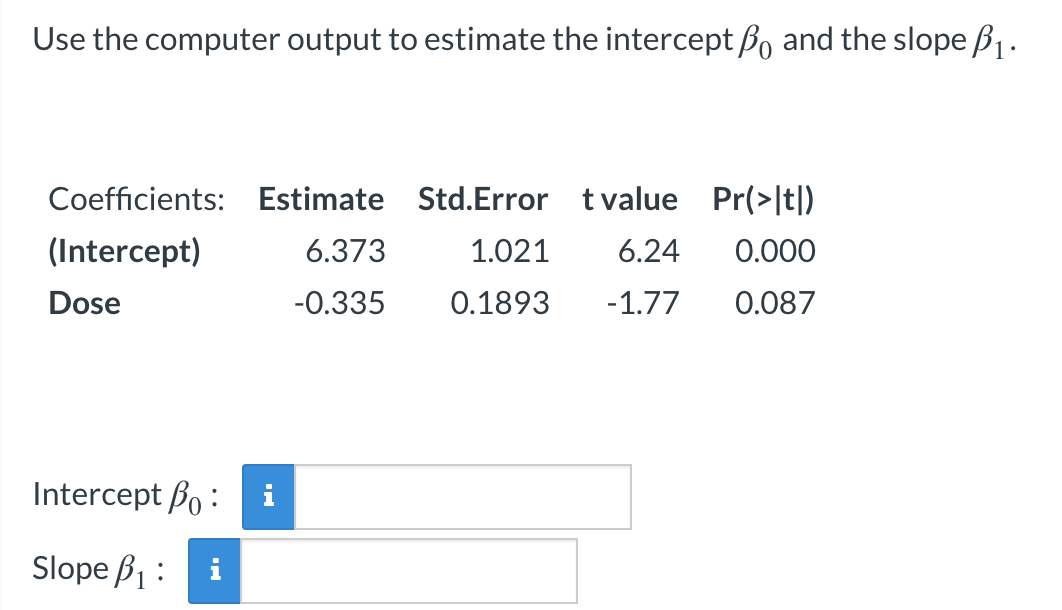 Solved Use the computer output to estimate the intercept ßo | Chegg.com