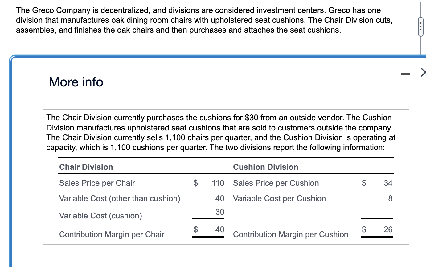 The Greco Company is decentralized, and divisions are | Chegg.com