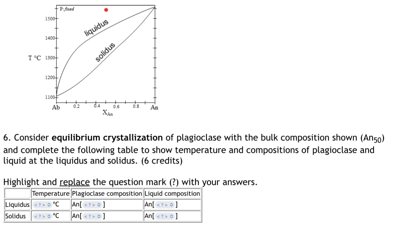 Solved Consider equilibrium crystallization of plagioclase | Chegg.com