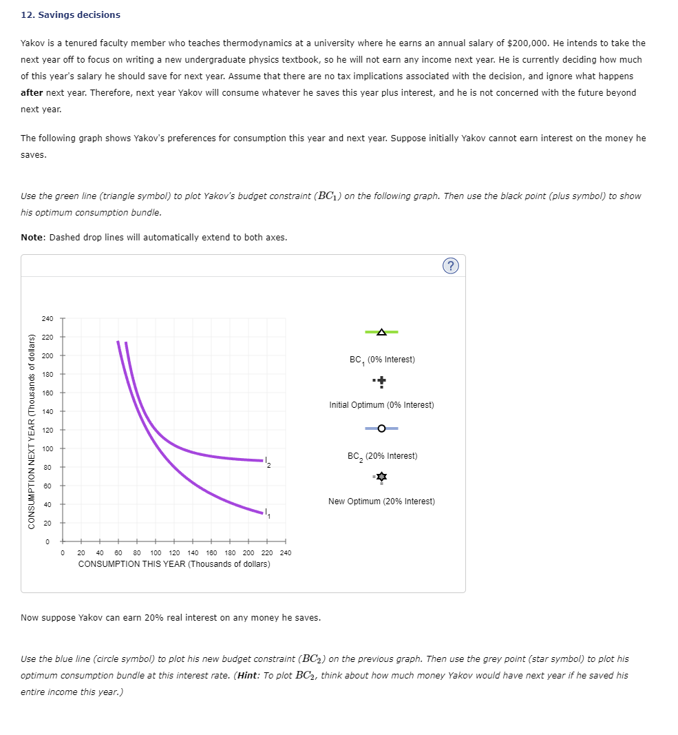 Solved 12. Savings decisions Yakov is a tenured faculty | Chegg.com