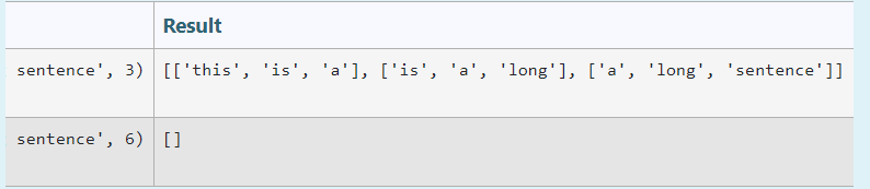 Solved N-gram is a list of lists, where an inner list is a | Chegg.com