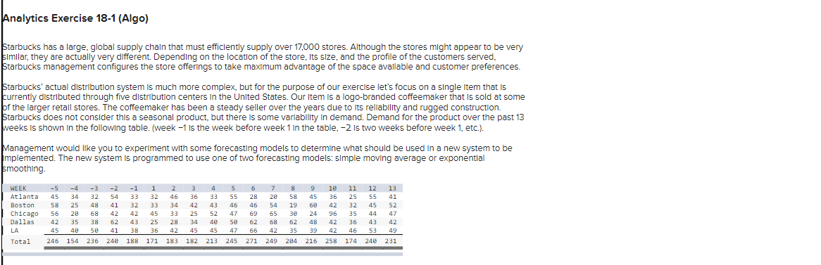 Analytics Exercise 18-1 (Algo) Starbucks has a large, | Chegg.com