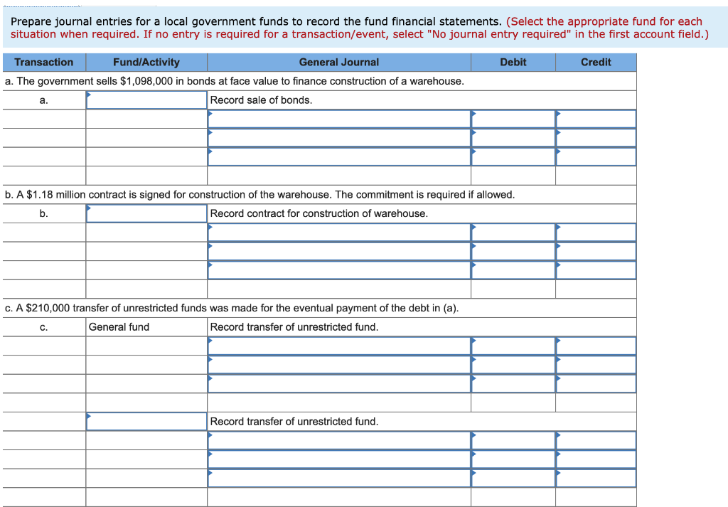 Solved Prepare journal entries for a local government to | Chegg.com