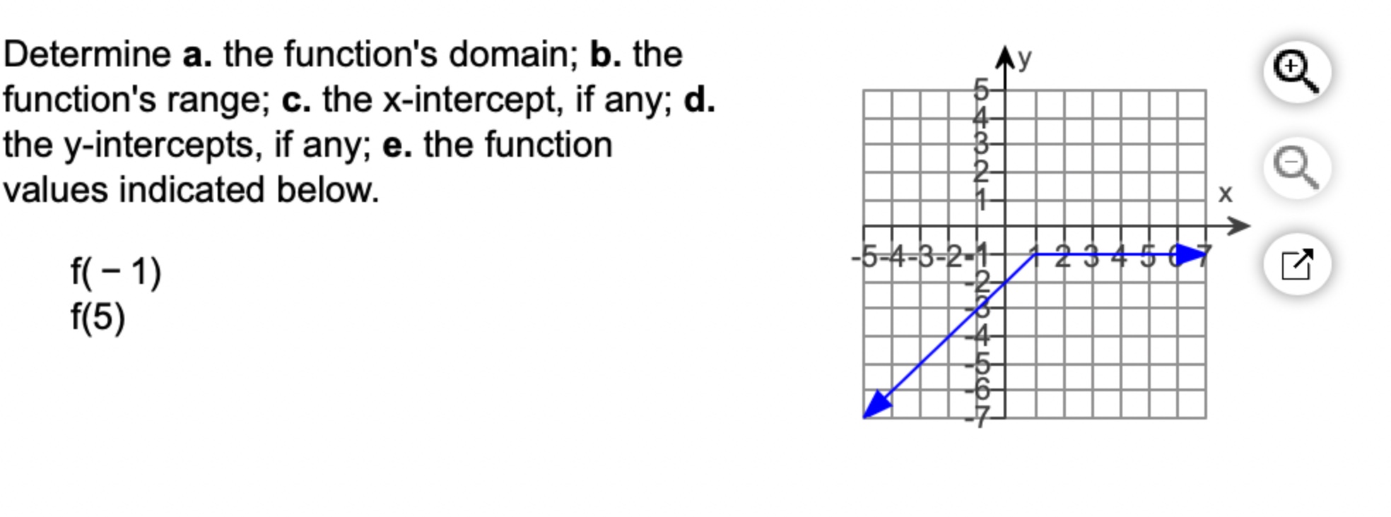 Solved Determine a. ﻿the function's domain; b. | Chegg.com