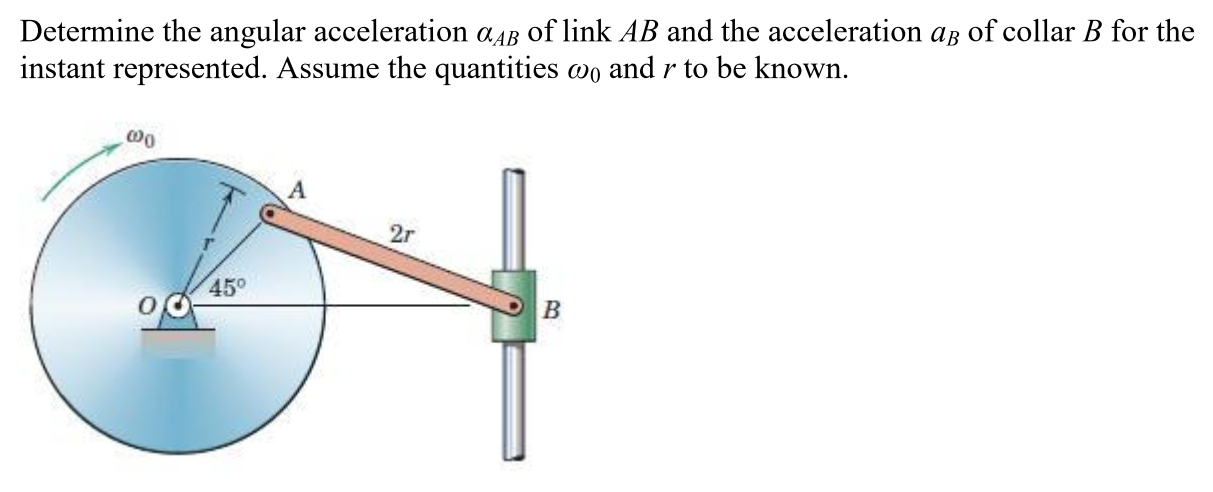 Solved Determine the angular acceleration aas of link AB and | Chegg.com