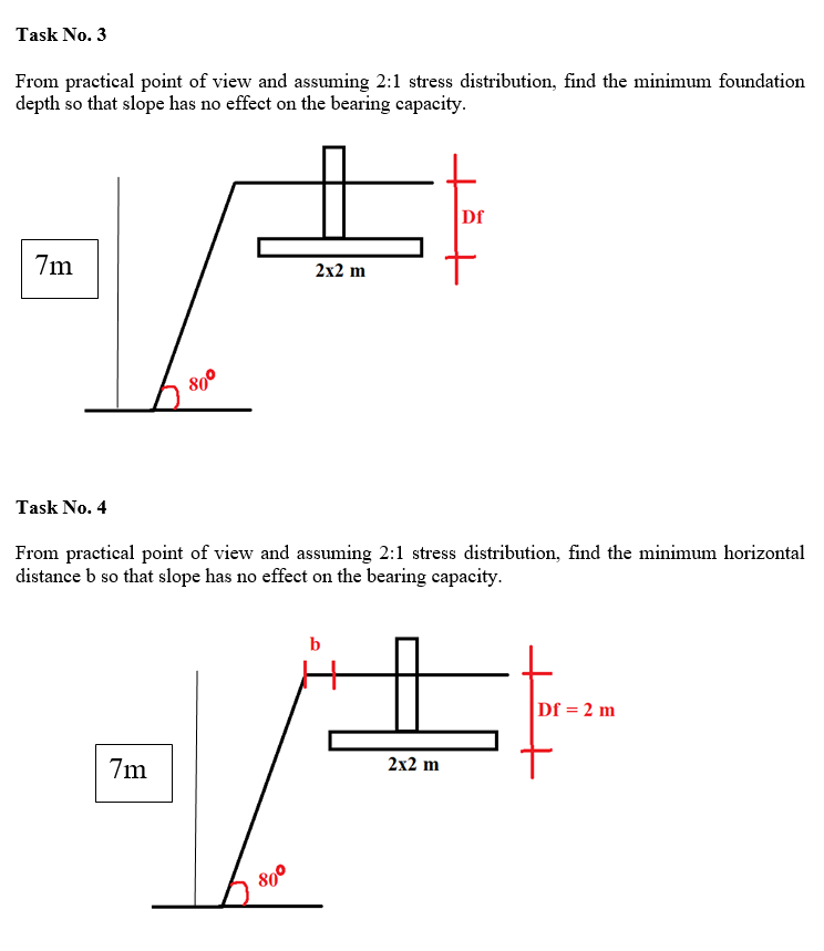 Solved From practical point of view and assuming 2:1 stress | Chegg.com