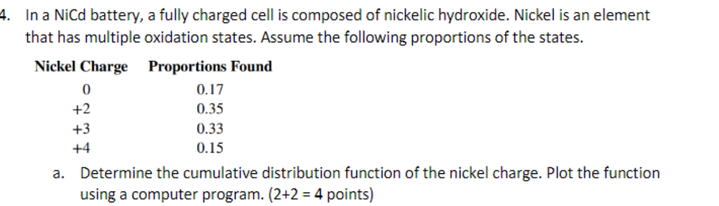 Solved In a NiCd battery, a fully charged cell is composed | Chegg.com
