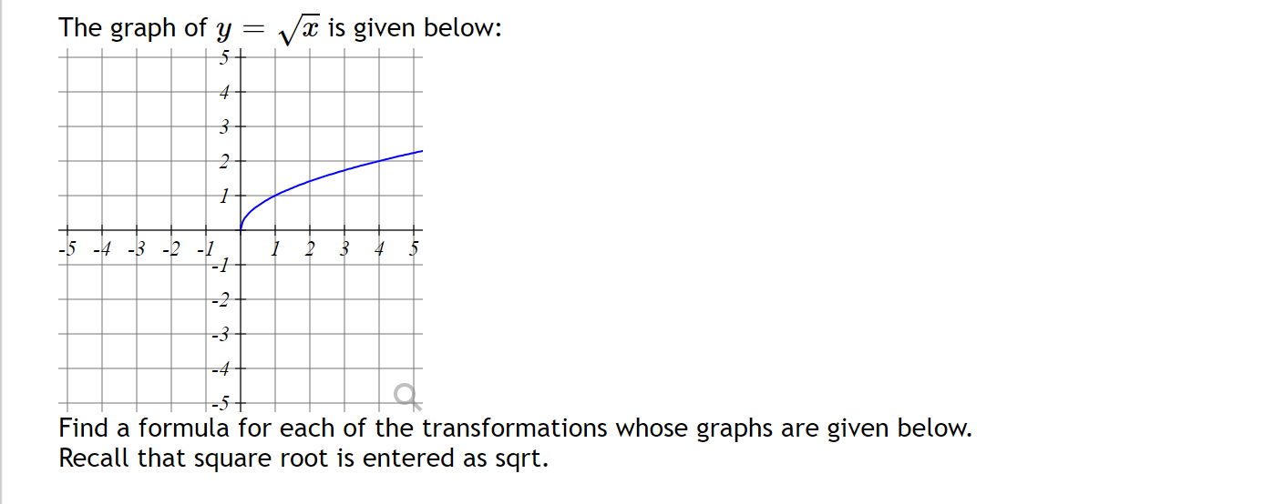 Solved The graph of y=x is given below: Find a formula for | Chegg.com